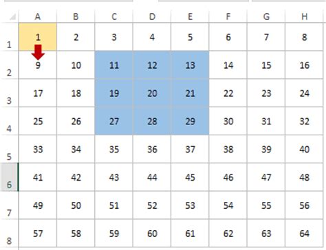 Excel OFFSET Function Formula Examples FREE Video