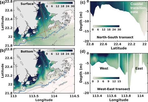 A B Spatial Distribution Of Simulated Surface And Bottom Terrestrial