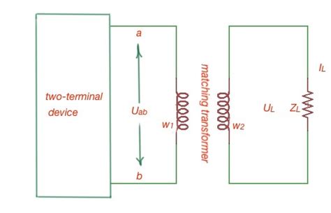 Equivalent Two Terminal Network