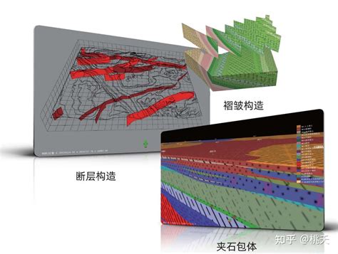 透明地下空间之地质（三）：zgis三维地质建模软件辅助工程选址，破解选址难题 知乎
