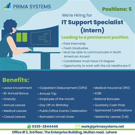 Zohaib Ali On Linkedin Work