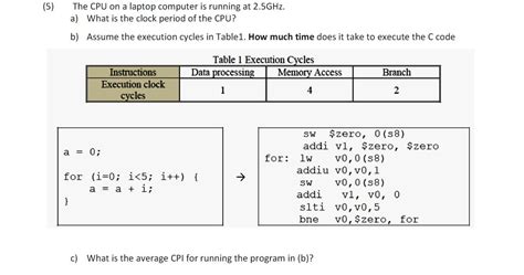 5 The CPU On A Laptop Computer Is Running At Chegg Com