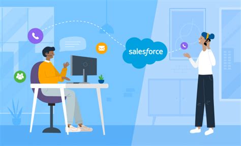 What Is Salesforce And How Do You Use It