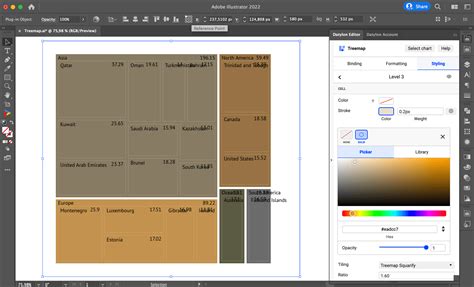 How To Make A Treemap In Illustrator With Datylon Blog Datylon