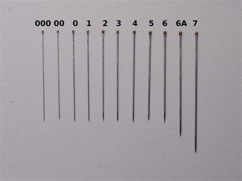 Ento Sphinx Stainless Steel Gold Headed Insect Pins