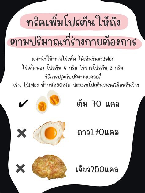 ลดน้ำหนักควรกินโปรตีนเท่าไหร่ดี พร้อมสูตรคำนวณง่ายๆ แกลเลอรีที่