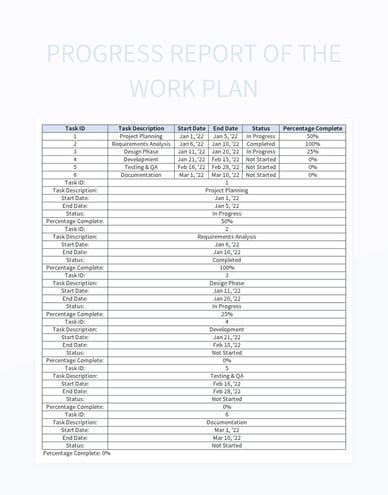 Free Progress Reports Templates For Google Sheets And Microsoft Excel Slidesdocs