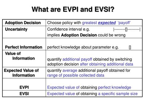 Ppt A Two Level Monte Carlo Approach To Calculating Expected Value Of