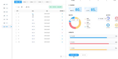 使用人工智能系统能提升在线考试体验吗 知乎