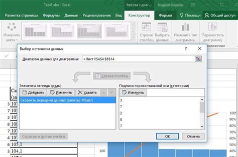 Параметры оси в Excel как изменить диаграмме