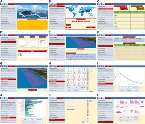 The Conceptual Model Of The Fspv Simulation Modelling Tool As Per