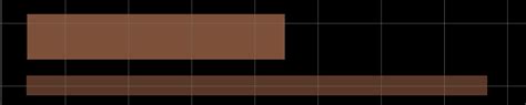 unity ugui 优化 overdraw 钱康来 unity ugui overdraw 优化 csdn博客
