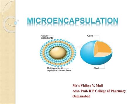 Microencapsulation By Mali Vv Pptx Chemistry Science