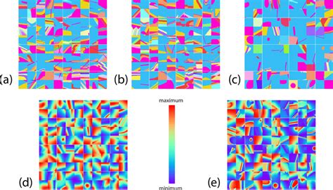 Example Models For 100 Randomly Selected Models Drawn From The Download Scientific Diagram