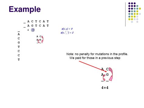 Ppt Cot 6930 Hpc And Bioinformatics Multiple Sequence Alignment