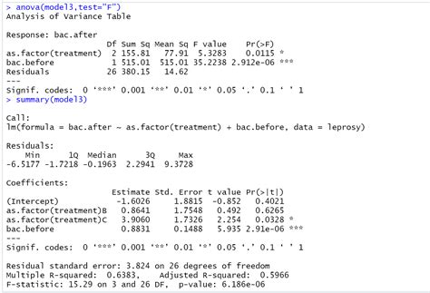 Solved 5 Which Type Of SS Should We Use To Assess The Chegg Com