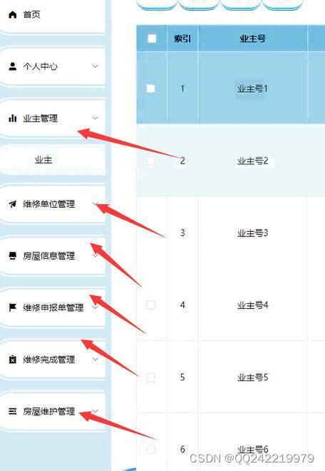Python房屋维修保养系统h8yue Csdn博客