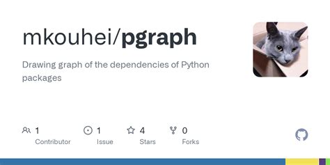 Github Mkouhei Pgraph Drawing Graph Of The Dependencies Of Python Packages