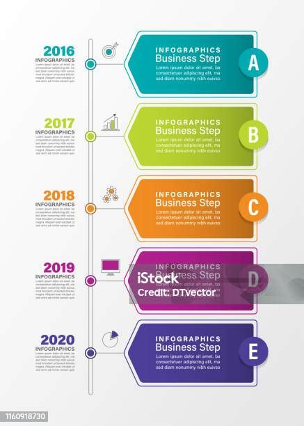 비즈니스 프로세스 템플릿입니다 5 단계 또는 옵션타임 라인 인포 그래픽 0명에 대한 스톡 벡터 아트 및 기타 이미지 0명
