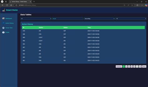 GitHub Haind SmartHome IOT