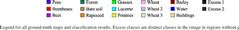 Figure 3 From Unsupervised Polarimetric Sar Image Segmentation And Classification Using Region