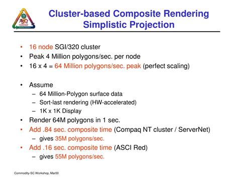 Ppt Cluster Based Visualization Powerpoint Presentation Free