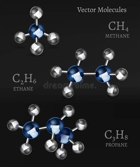 What Is Ethane And Methane At Debora Harris Blog
