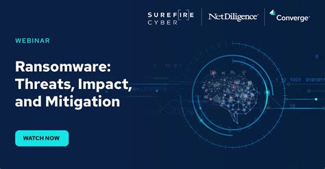 Ransomware Threats Impact And Mitigation