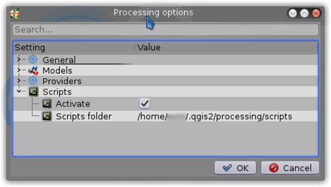 GIS Mithantrope S Thoughts