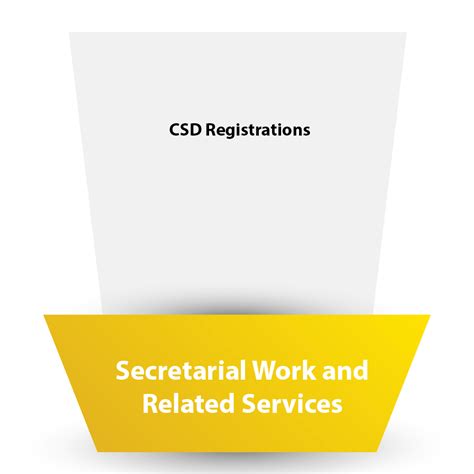 CSD Registrations ZFK Financial Consultants