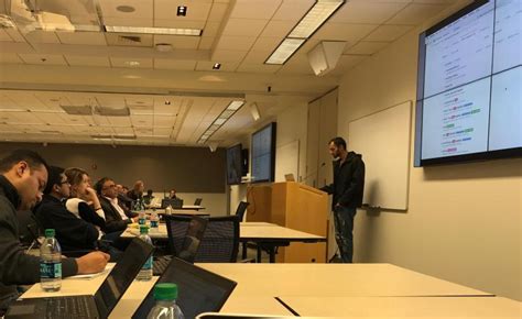 Chinmay Mahajan On Linkedin Presenting Hack Day Project Integrated