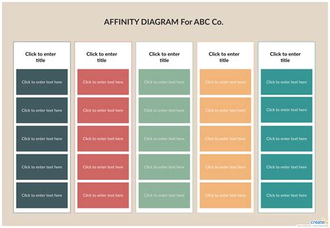 11 Printable Affinity Diagram Example And The Description Audi