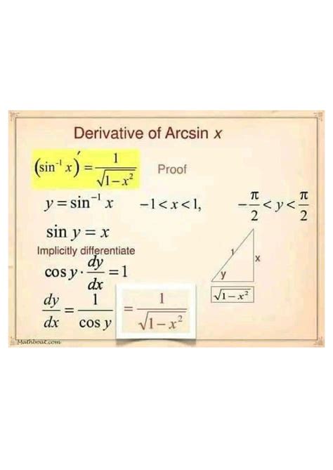 Solution Differentiation Formula For Itf Studypool