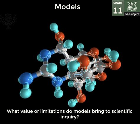 Home G11 Group 4 Project Libguides At Branksome Hall Asia