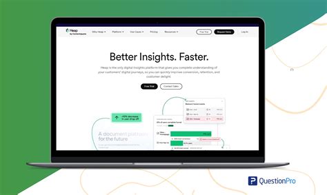 15 Best Customer Analytics Software Of 2025 Questionpro