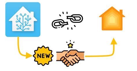 Repair Re Add A Homekit Bridge From Home Assistant Again To Your Apple Home After A Reset