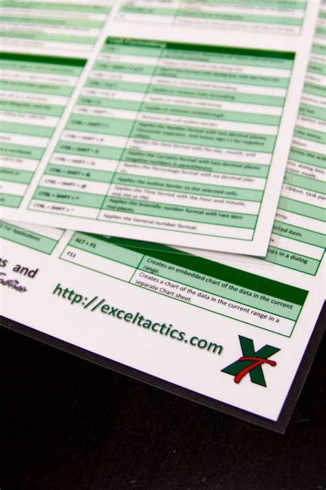 Microsoft Excel Keyboard Shortcuts Quick Reference Guide