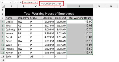 How To Calculate Working Hours In Excel