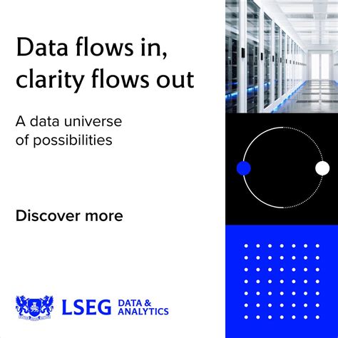 Lsegs Real Time Distribution System Lseg Data And Analytics