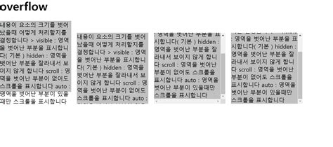 Css Position Overflow