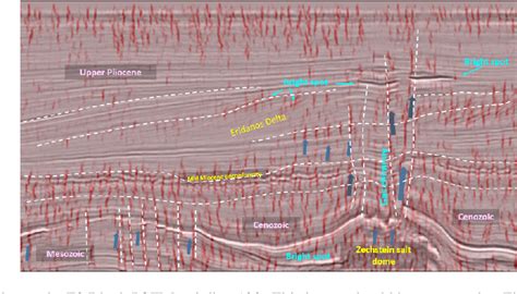 Figure 7 From High Resolution Detection Of Earth Structural Heterogeneities From Seismic
