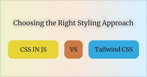 css in js vs tailwind css best choice