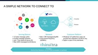 Thinxtra Sigfox And Xamarin PDF Internet Of Things Internet