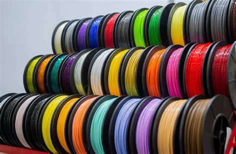 Pla Filament Alles Was Sie über Das Beliebteste 3d Druckmaterial
