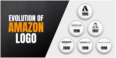 Amazon Logo Histoire Et Signification Evolution Symbole Amazon 900x514
