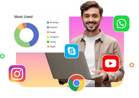 Computer Activity Monitoring Software Track Analyze Use