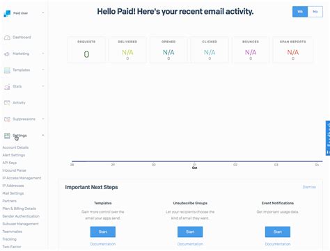 Unsubscribe Via Subscription Tracking Twilio