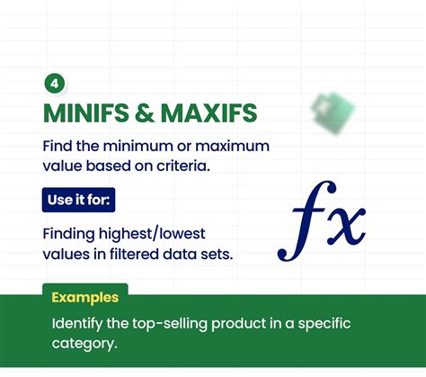 Excel Formulas Unleashed Added Excel Formulas Unleashed