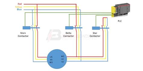 PLC Star Delta Diagram Star Delta Starter Wiring PLC Program Part 3 Electrician Idea