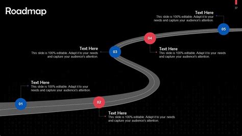 Dos And Ddos Attacks In Cyber Security Training Ppt Ppt Presentation